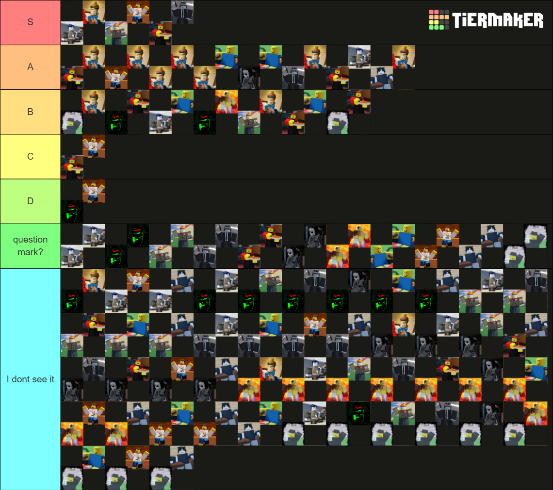 Forsaken Ship (January 2025) Tier List (Community Rankings) - TierMaker
