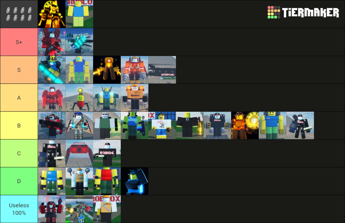 Noob Experiment BattleFront Tier List (Community Rankings) - TierMaker