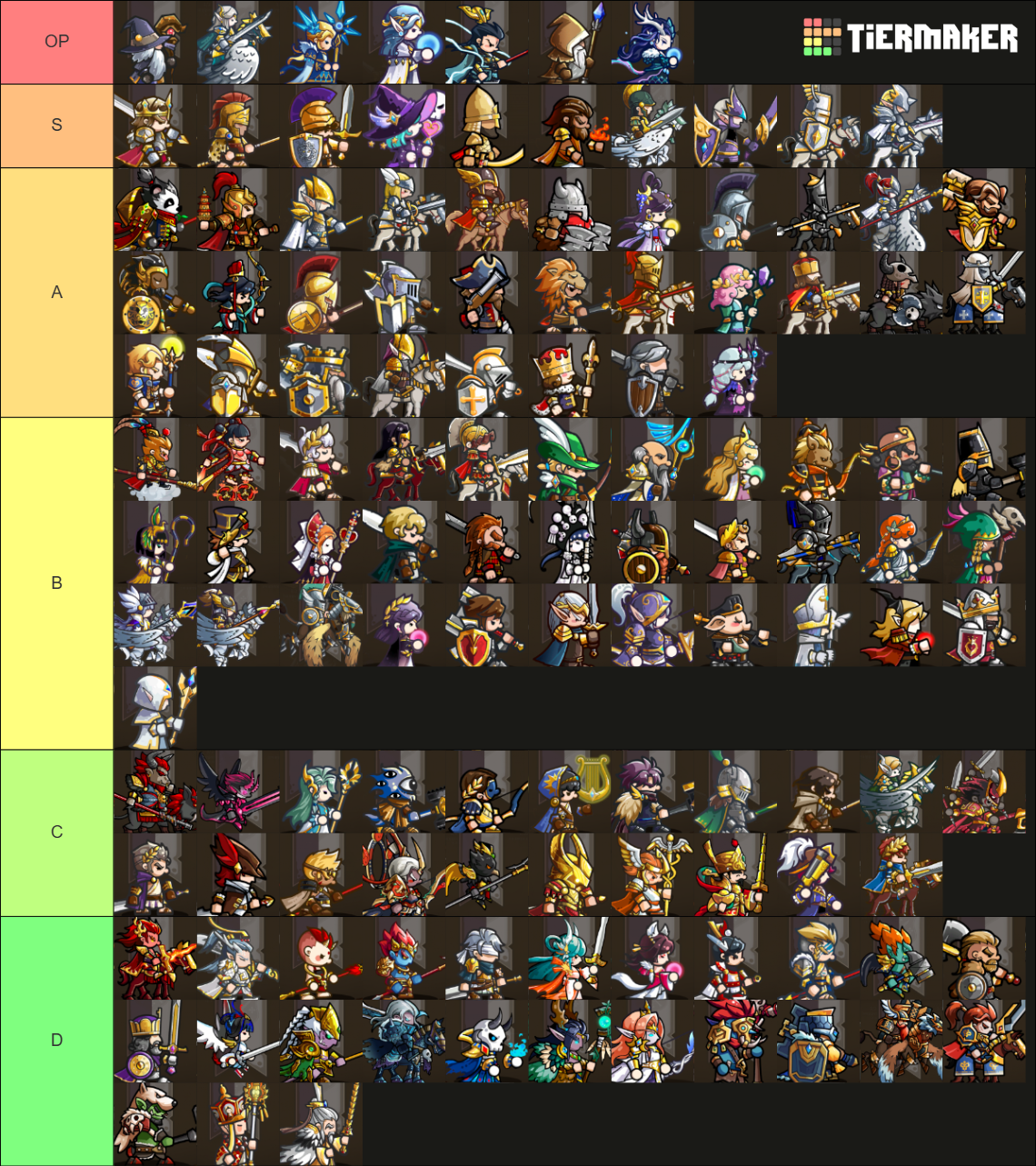 Mini Warriors Reborn! Tier List (Community Rankings) - TierMaker