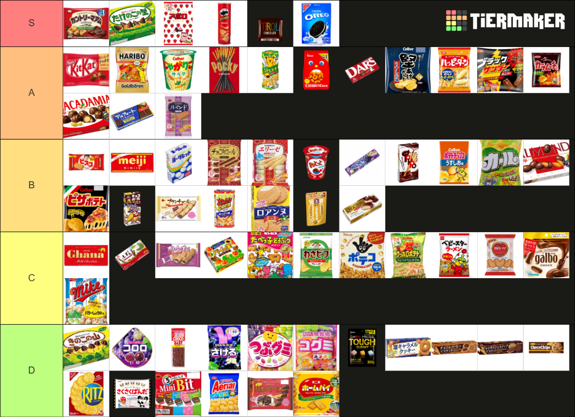 お菓子 Japanese Snack Tier List (Community Rankings) - TierMaker