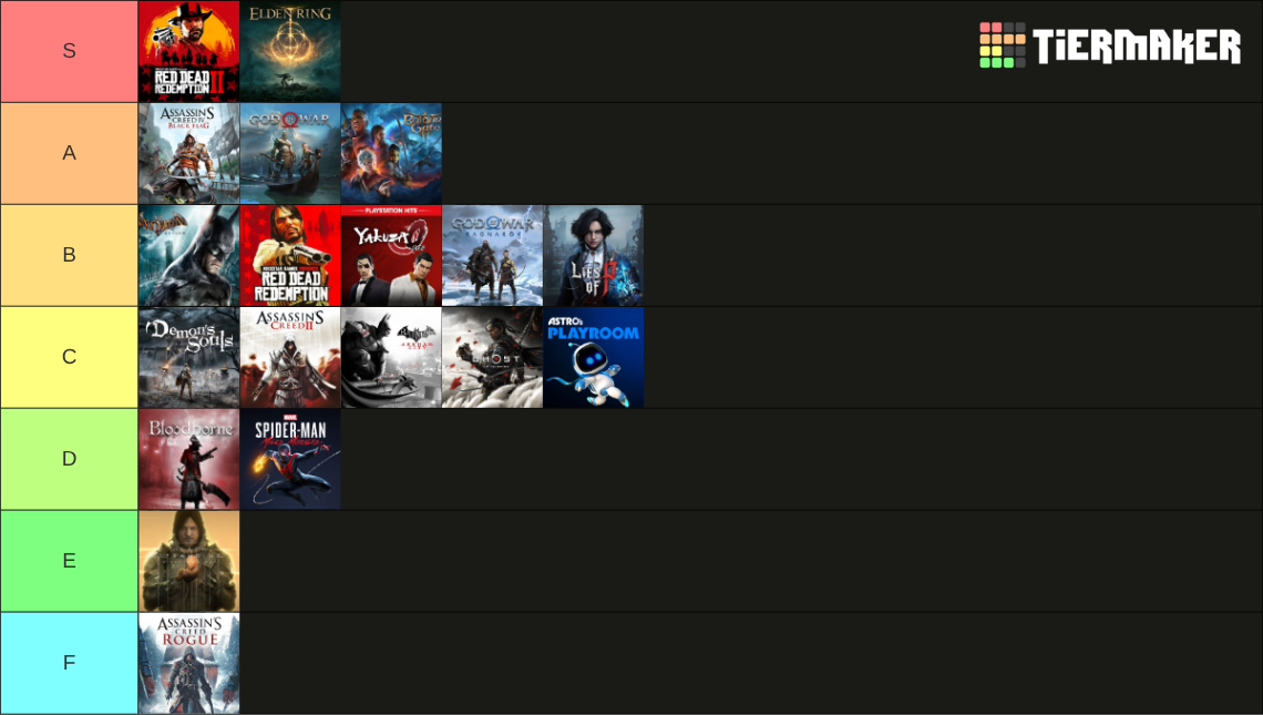 Video Game Ranking (300+ Games) Tier List (Community Rankings) - TierMaker