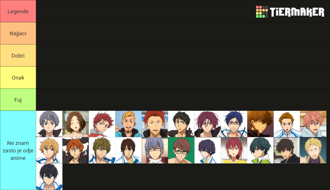 Free! Tier List (Community Rankings) - TierMaker