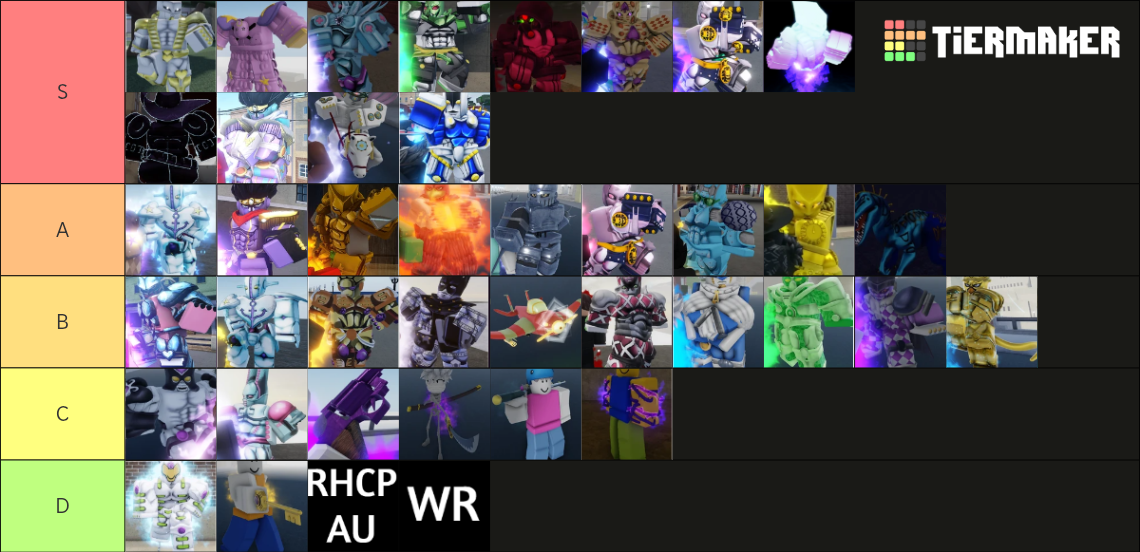 YBA Stand Tierlist 2025 V.1.78 by VovaOGG on YouTube Tier List (Community Rankings) - TierMaker