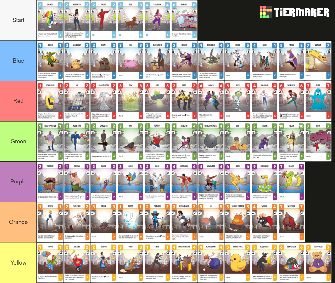 Challengers! of all the Cards Tier List (Community Rankings) - TierMaker