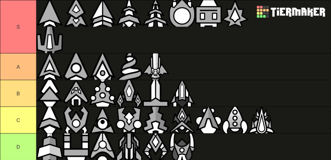 Geometry Dash Waves Tier List (Community Rankings) - TierMaker