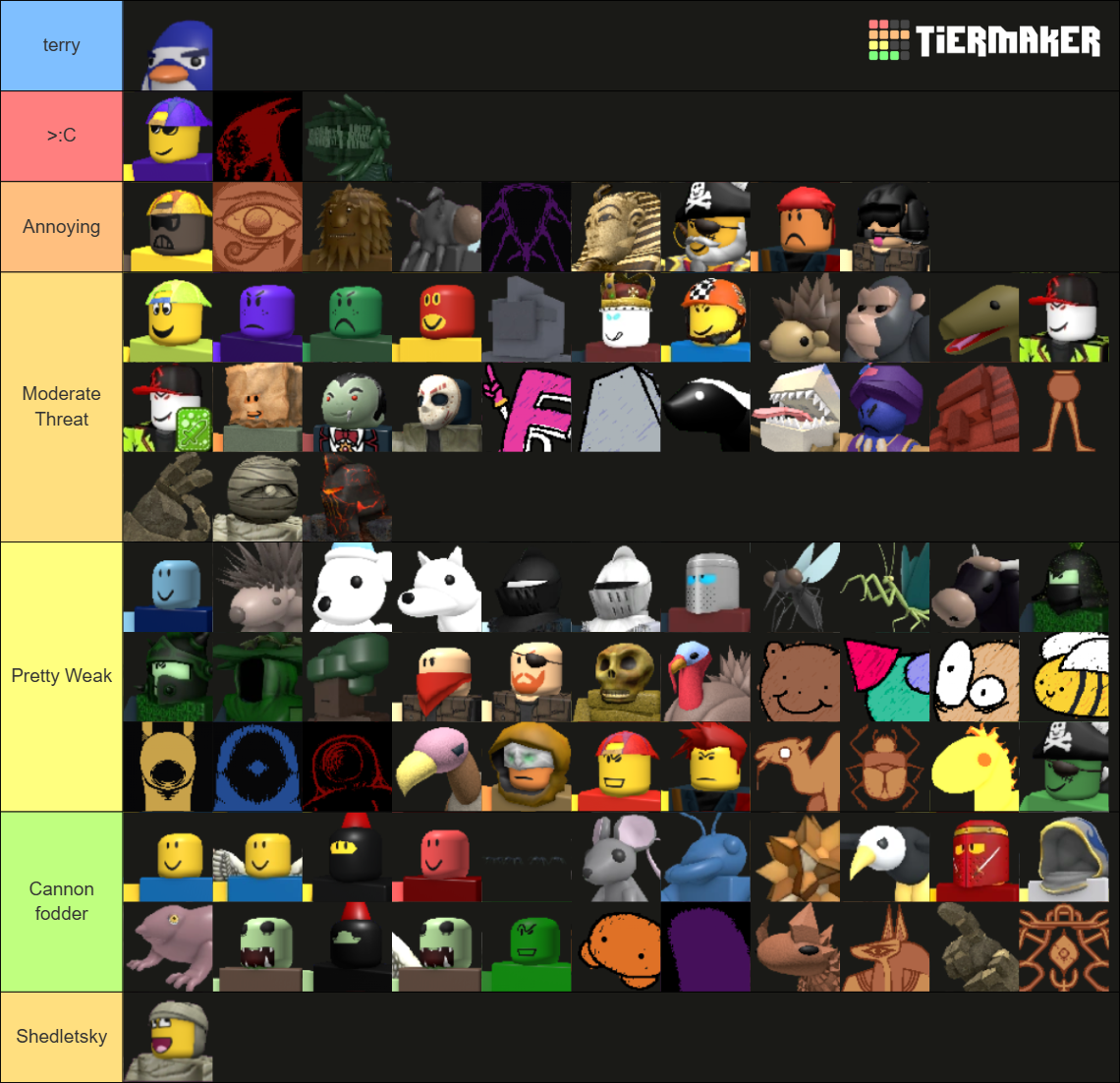 Definitive Block Tales Enemy Tier List (Community Rankings) - TierMaker