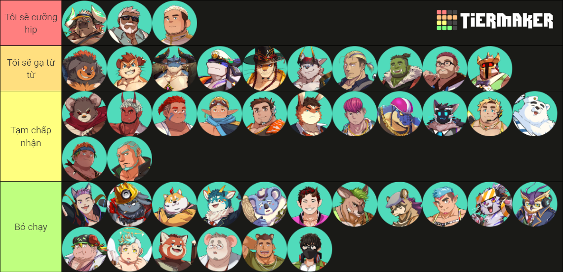 XXL Woofia Character Ranking Tier List (Community Rankings) - TierMaker