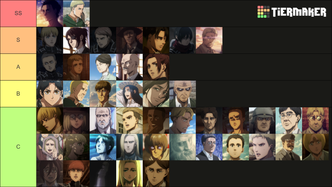 AOT Characters (Anime) Tier List (Community Rankings) - TierMaker