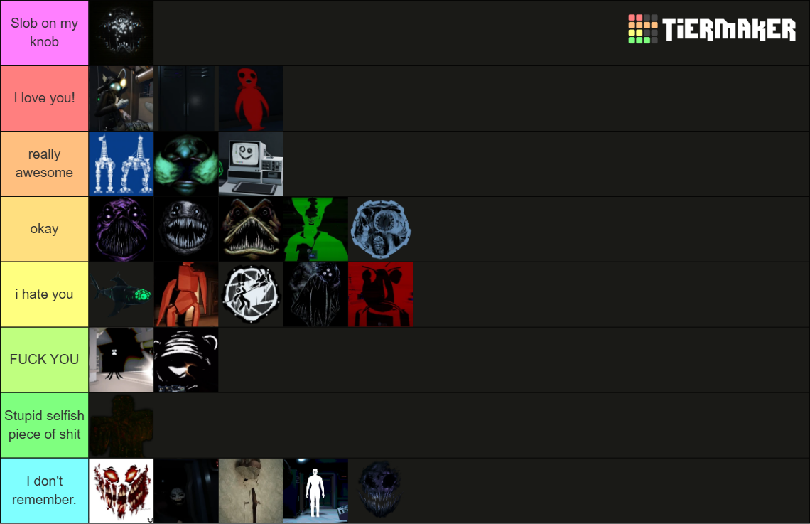 pressure characters!! Tier List (Community Rankings) - TierMaker