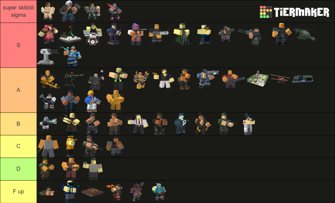 Tower Defense Simulator [TDS]/tower ranking (Ver.1.72.0) Tier List ...