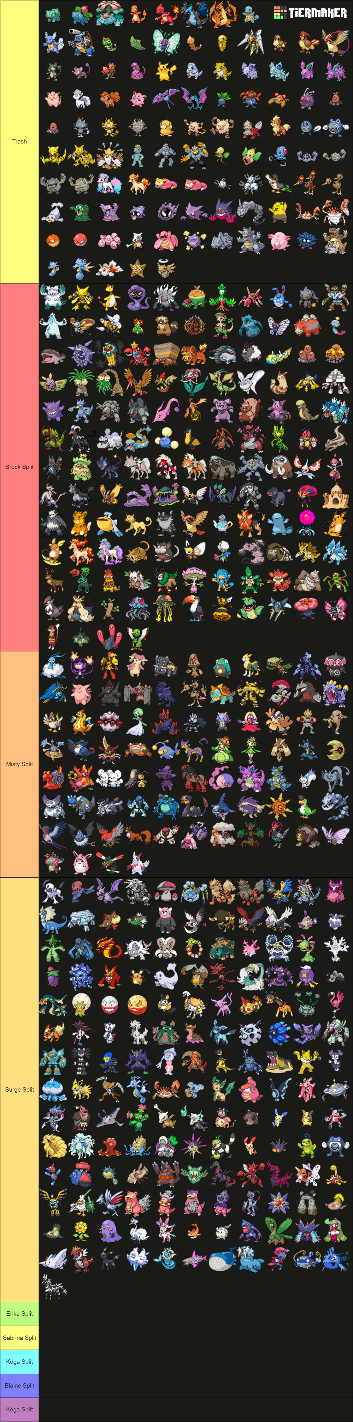 Pokemon Radical Red 4.0 Tier List (Community Rankings) - TierMaker