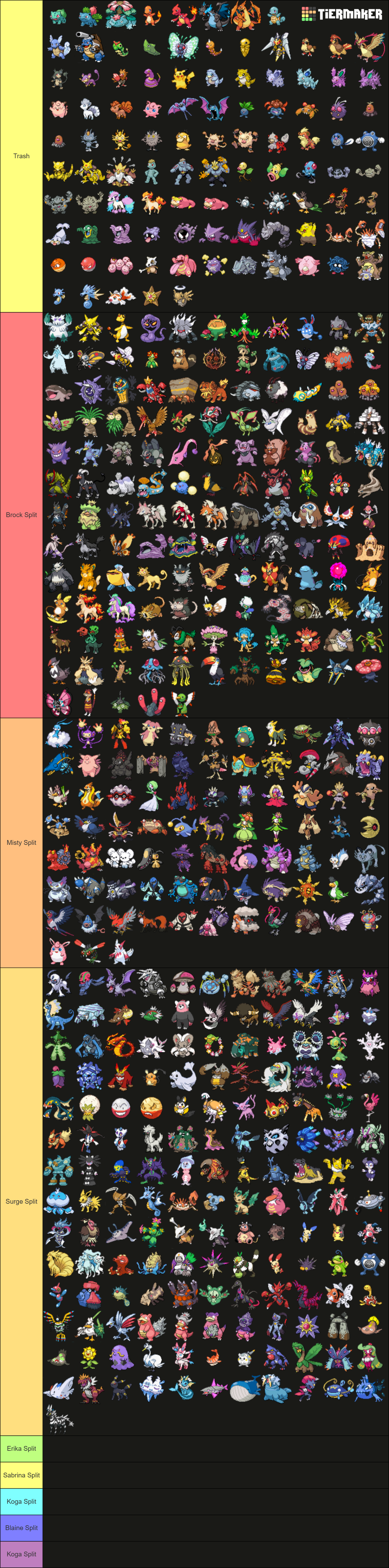 Pokemon Radical Red 4.0 Tier List (Community Rankings) - TierMaker