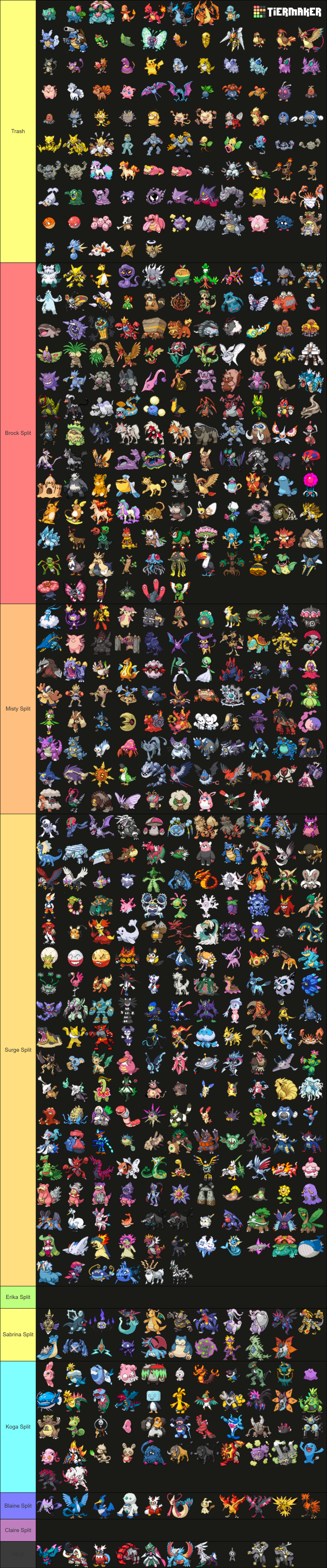 Pokemon Radical Red 4.0 Tier List (Community Rankings) - TierMaker