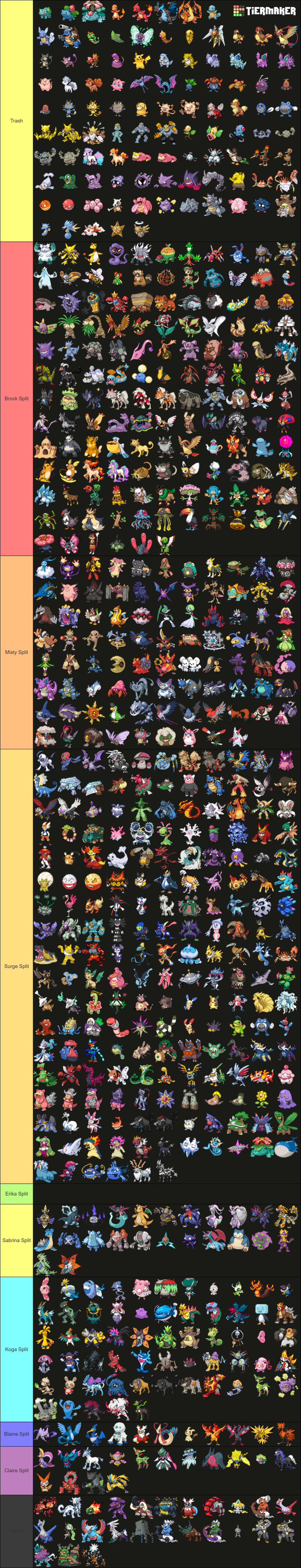 Pokemon Radical Red 4.0 Tier List (Community Rankings) - TierMaker