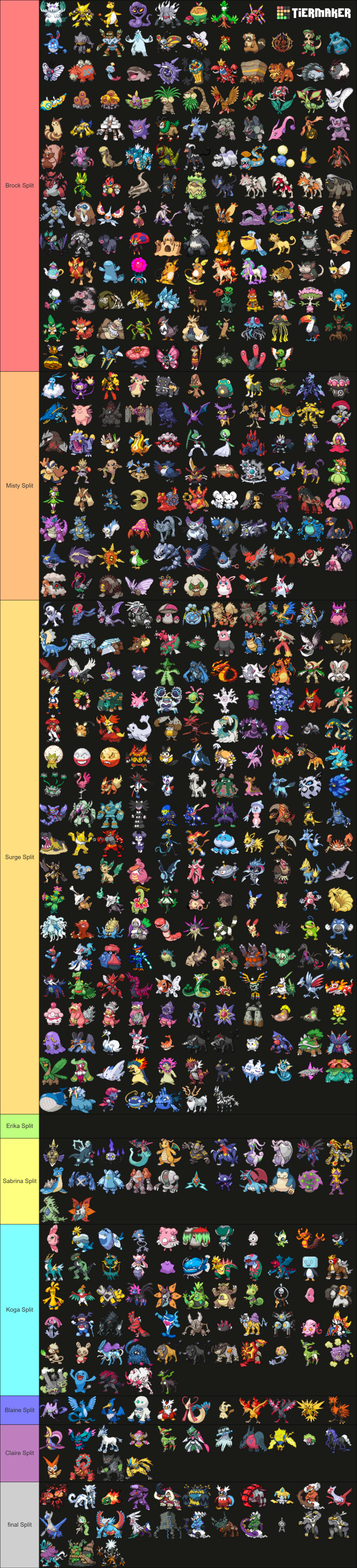 Pokemon Radical Red 4.0 Tier List (Community Rankings) - TierMaker