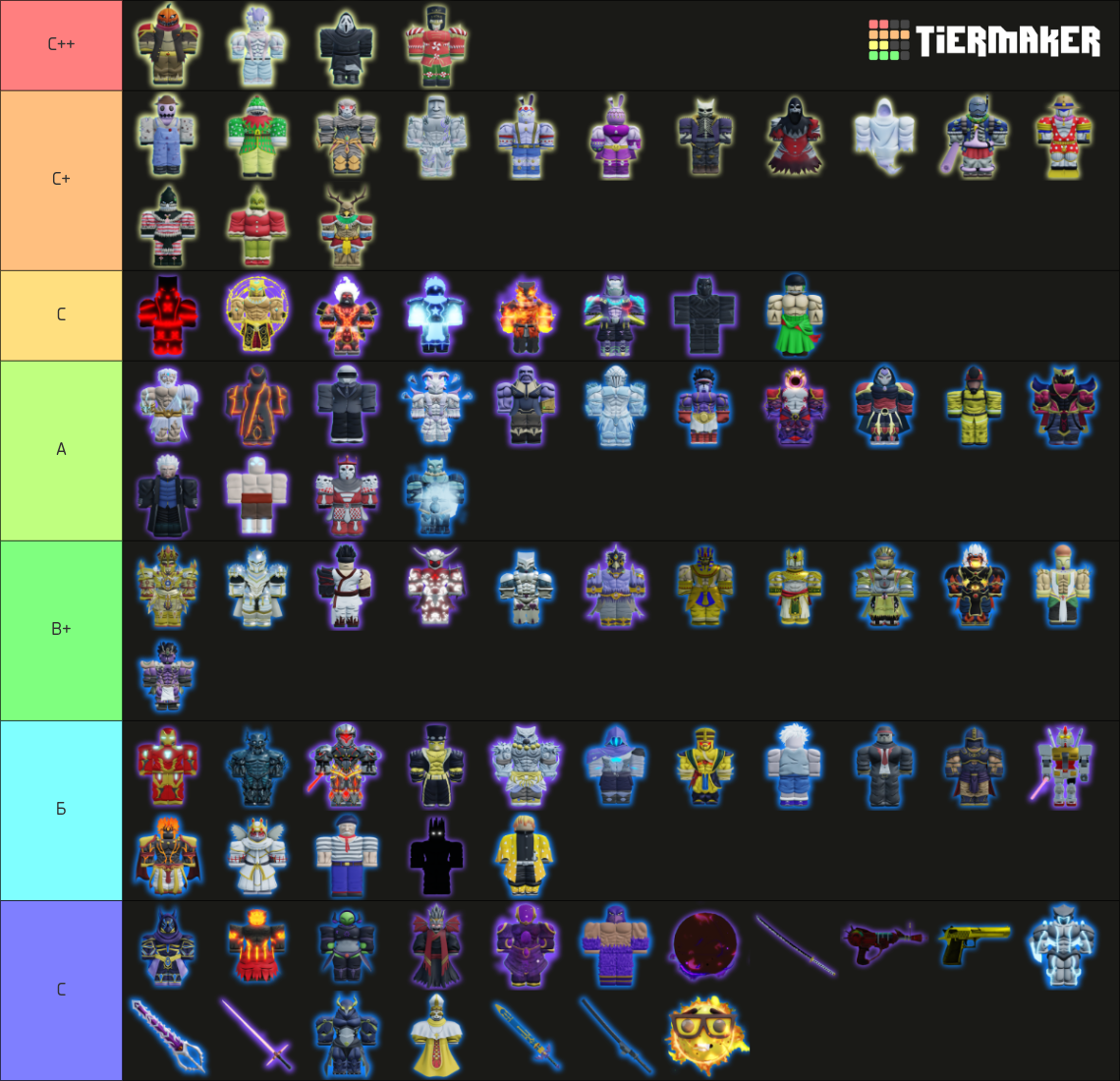 World of Stands Skins 2.0 Tier List (Community Rankings) - TierMaker
