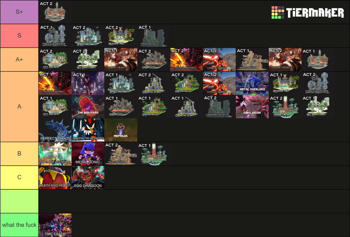 Sonic X Shadow Generations ALL levels and bosses (Tokyo!) Tier List ...