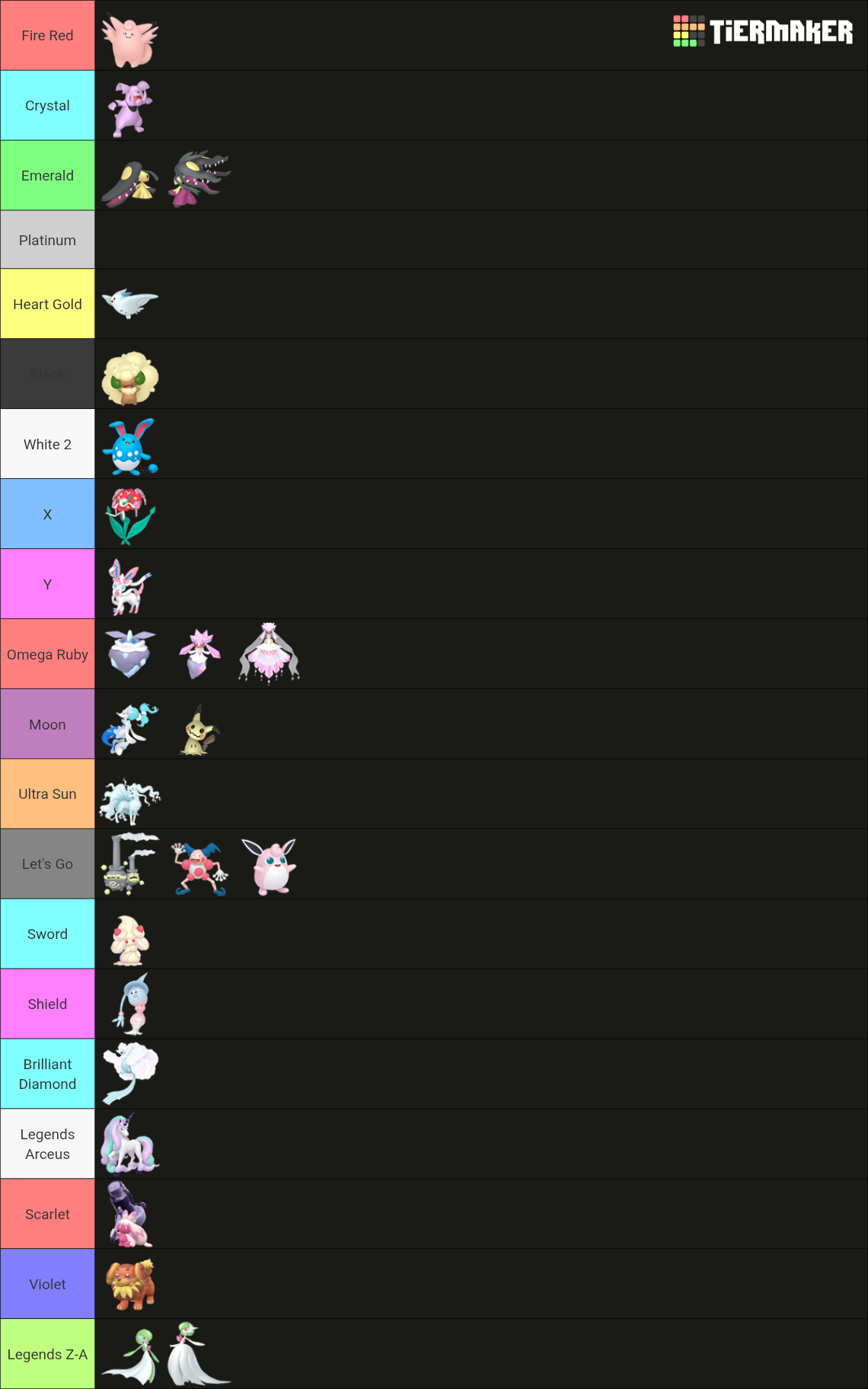 Fairy types up to gen 9 Tier List (Community Rankings) - TierMaker