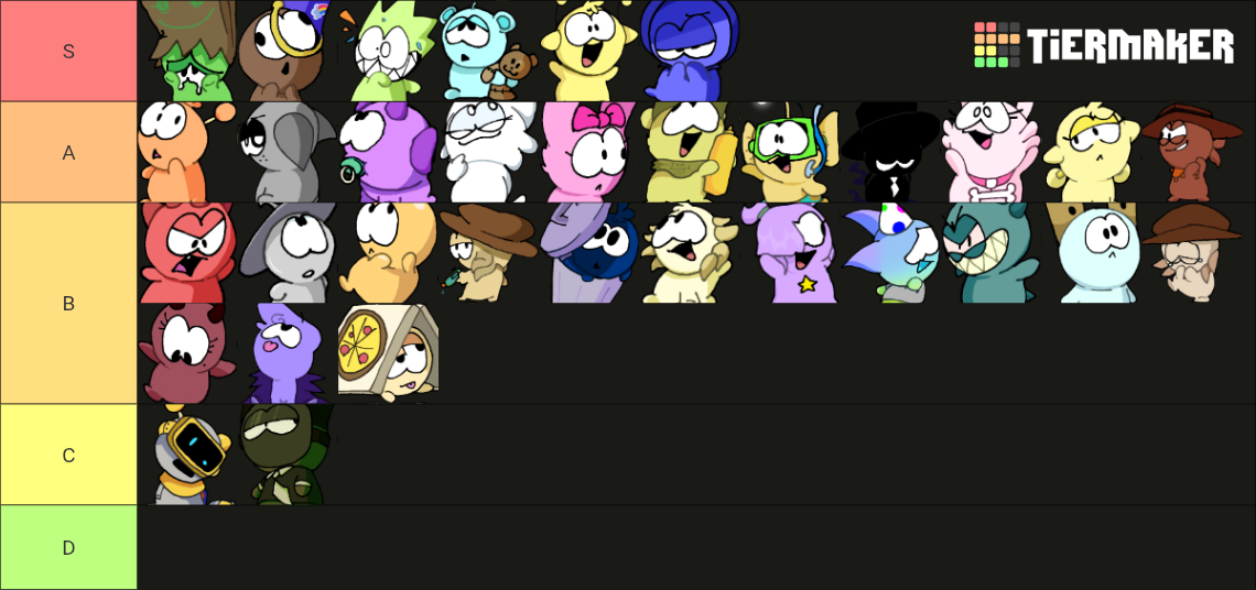 Sprunkling (Sprunki Mod) Tier List (Community Rankings) - TierMaker