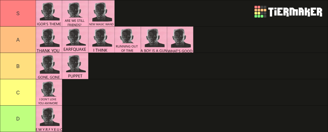 Tyler the Creator Igor Album Tier List (Community Rankings) - TierMaker