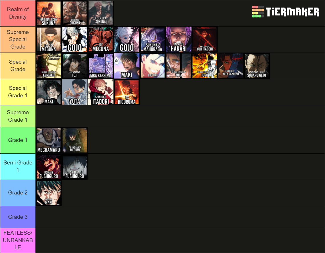 Jujutsu Kaisen(JJK) Power Scaling (264) Tier List (Community Rankings) - TierMaker