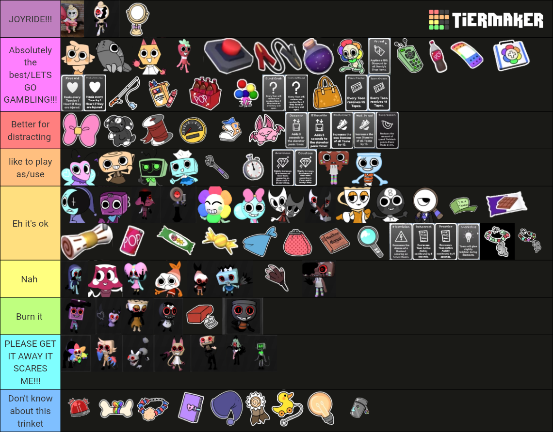Dandy's World (All Characters & Items) v.0.3.0 Alpha Tier List ...