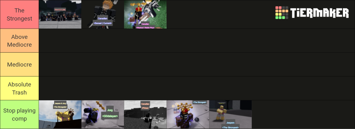 TSBG S.C.P_Editz Comp Tier List (Community Rankings) - TierMaker