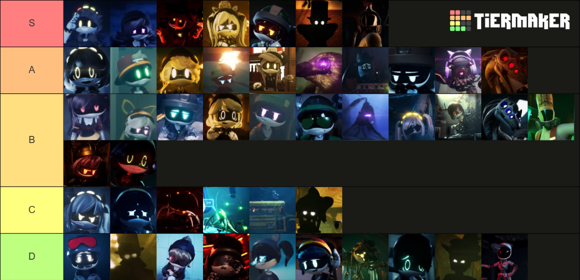 MURDER DRONES Tier List (Community Rankings) - TierMaker