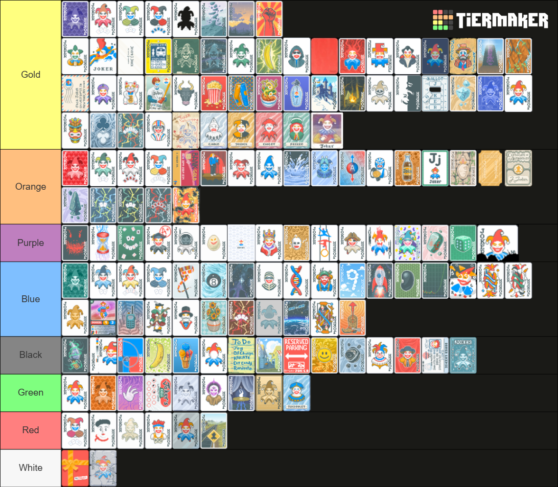 Balatro Jokers Tier List (Community Rankings) - TierMaker