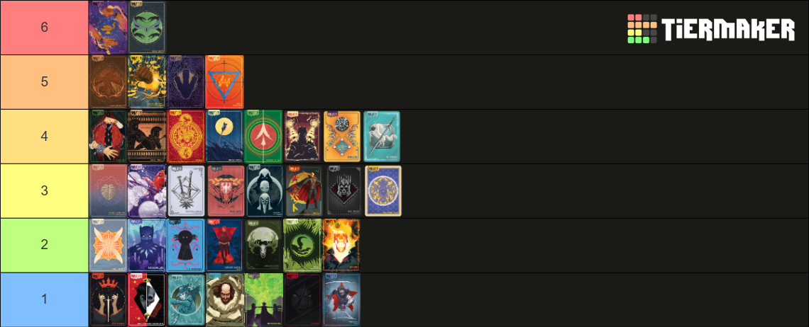 Unmatched Fighter [Cardbacks] (December 2024) Tier List (Community ...