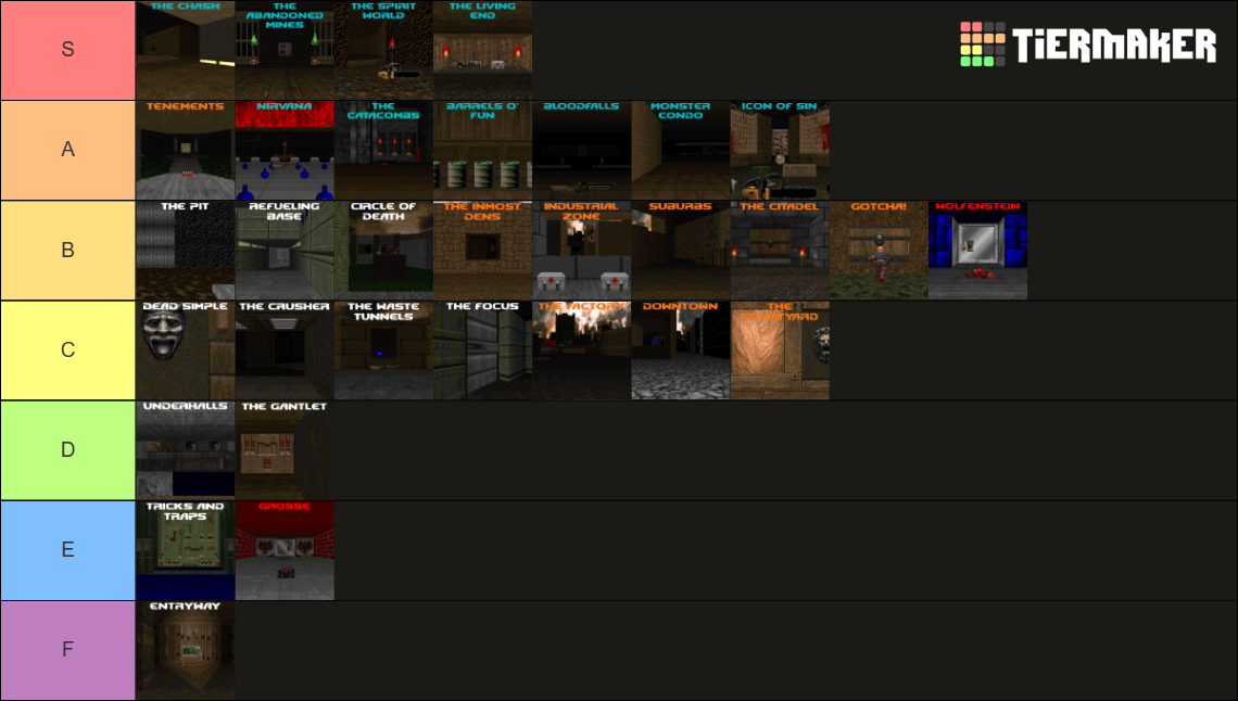 Doom 2 Levels Tier List (Community Rankings) - TierMaker