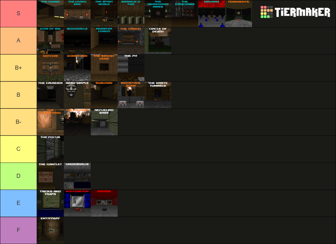 Doom 2 Levels Tier List (Community Rankings) - TierMaker