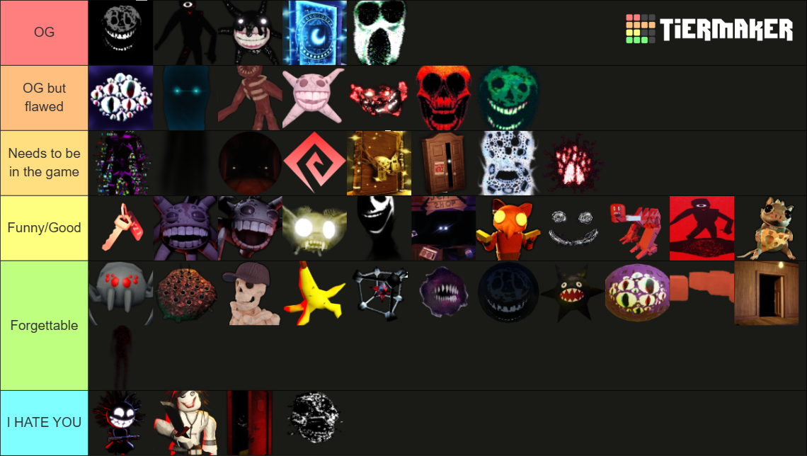 Roblox Doors characters tierlist (Content Update) Tier List (Community ...