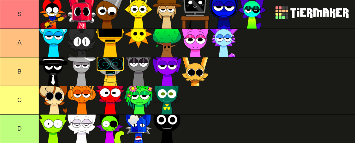 Sprunki Pyramixed Tier List (Community Rankings) - TierMaker