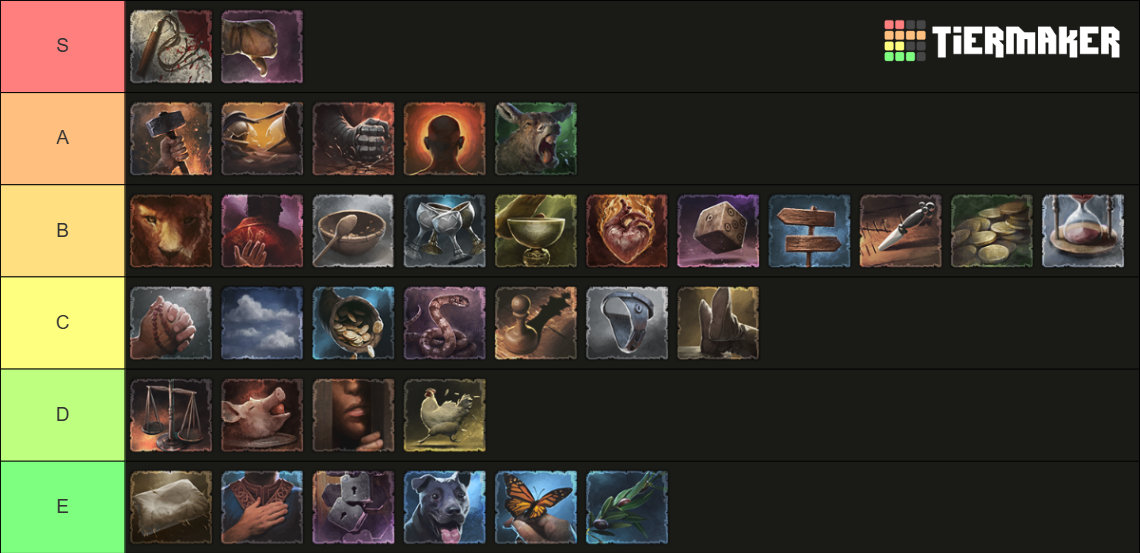 CK3 Personality Traits Tier List (Community Rankings) - TierMaker