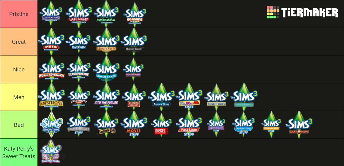 The sims 3 packs Tier List (Community Rankings) - TierMaker