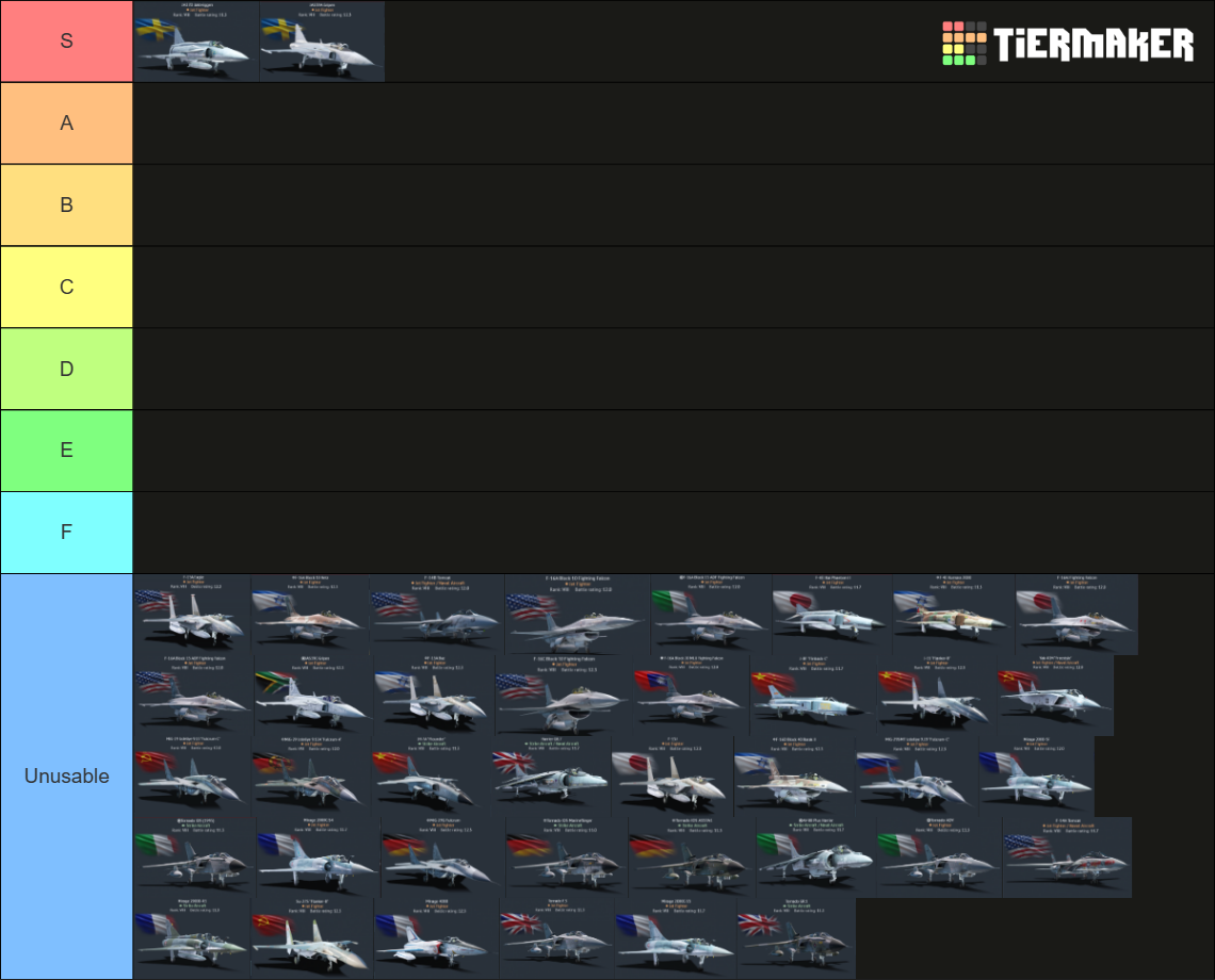 War Thunder Rank 8 Aircraft Tier List (Community Rankings) - TierMaker