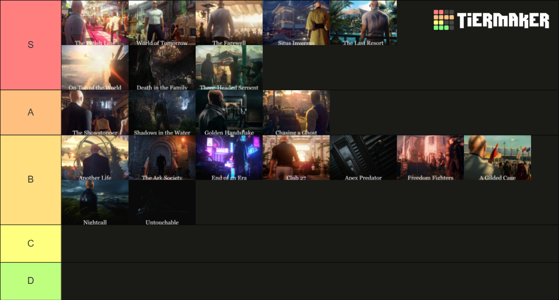 Hitman World Of Assassination All Missions Tier List (Community ...