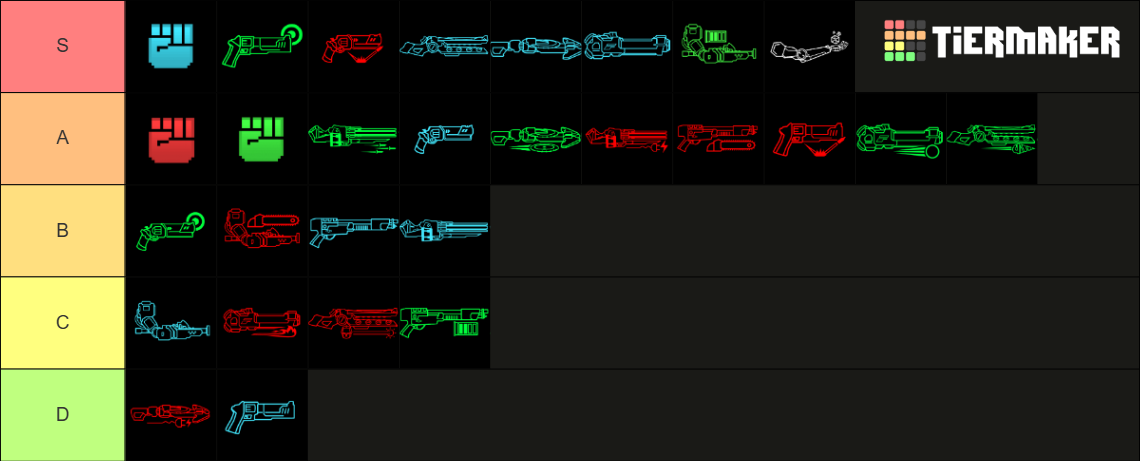 ULTRAKILL Weapons (ARSENAL Update) Tier List (Community Rankings ...