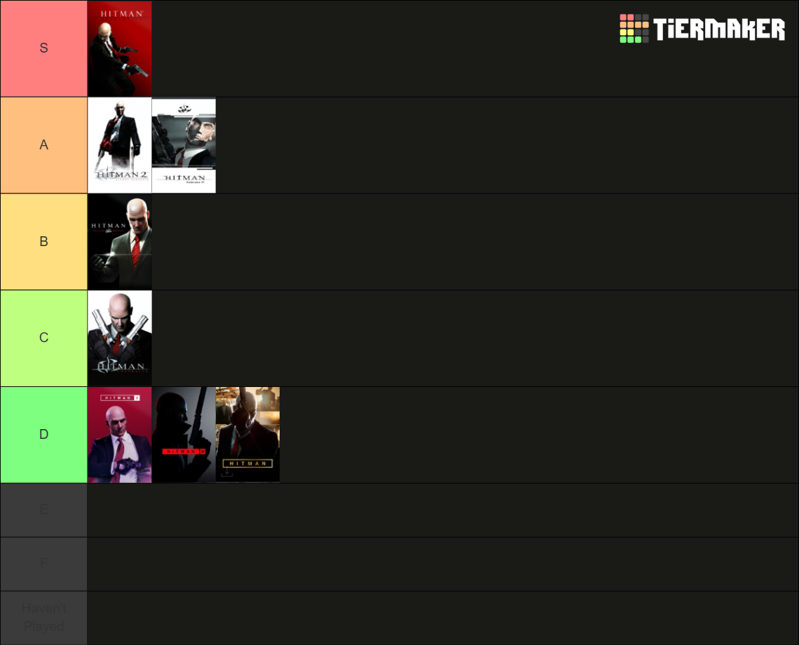 Hitman Game Tier List (Community Rankings) - TierMaker