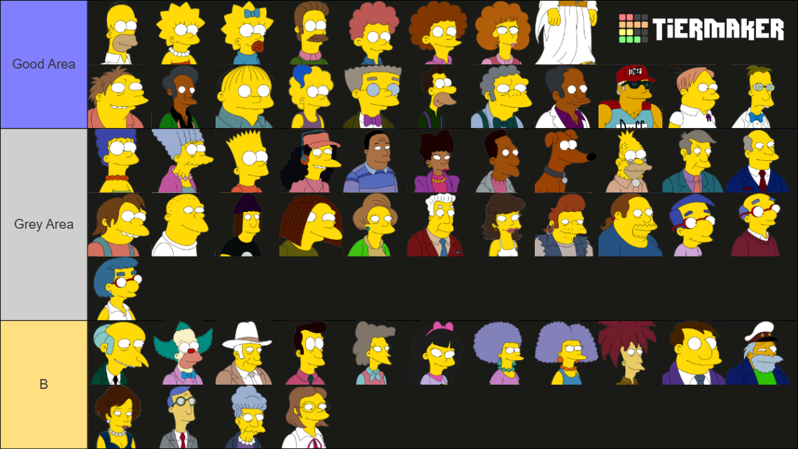 265 Simpsons Characters Tier List (Community Rankings) - TierMaker