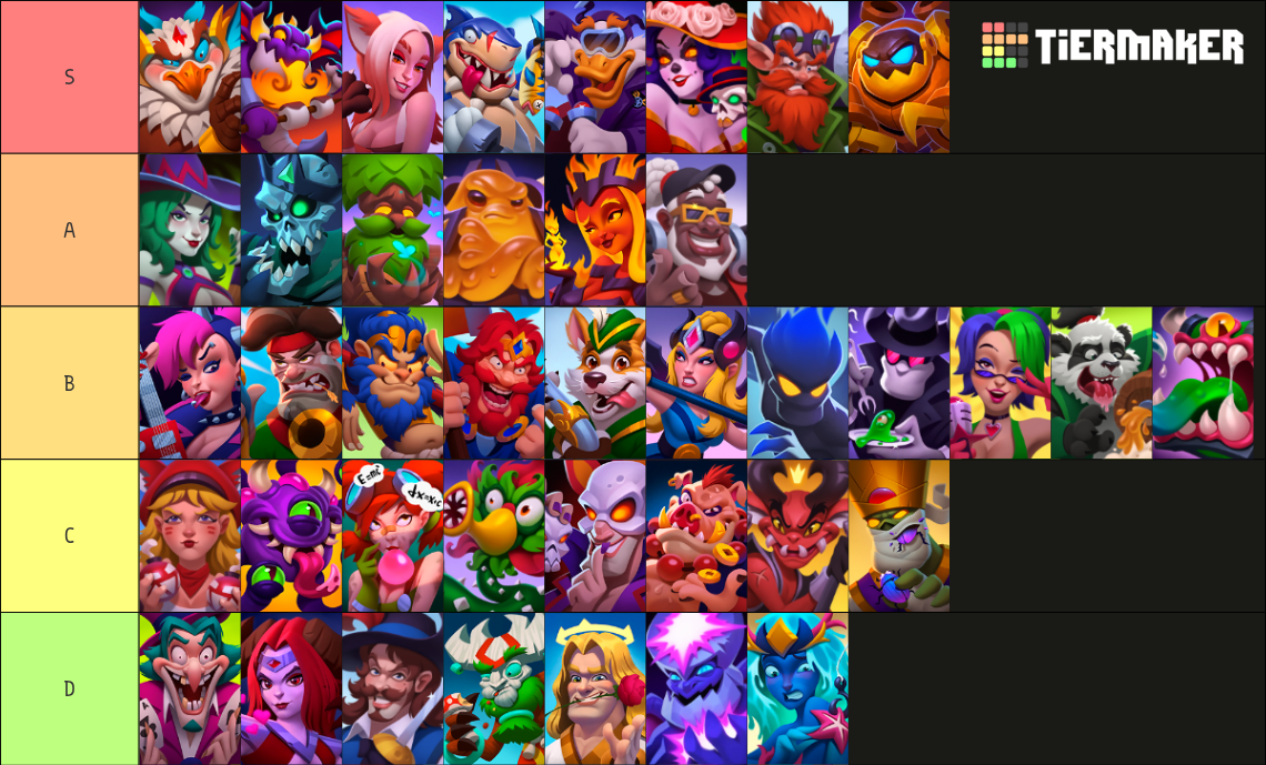Ludus Hero Tier List (Community Rankings) - TierMaker