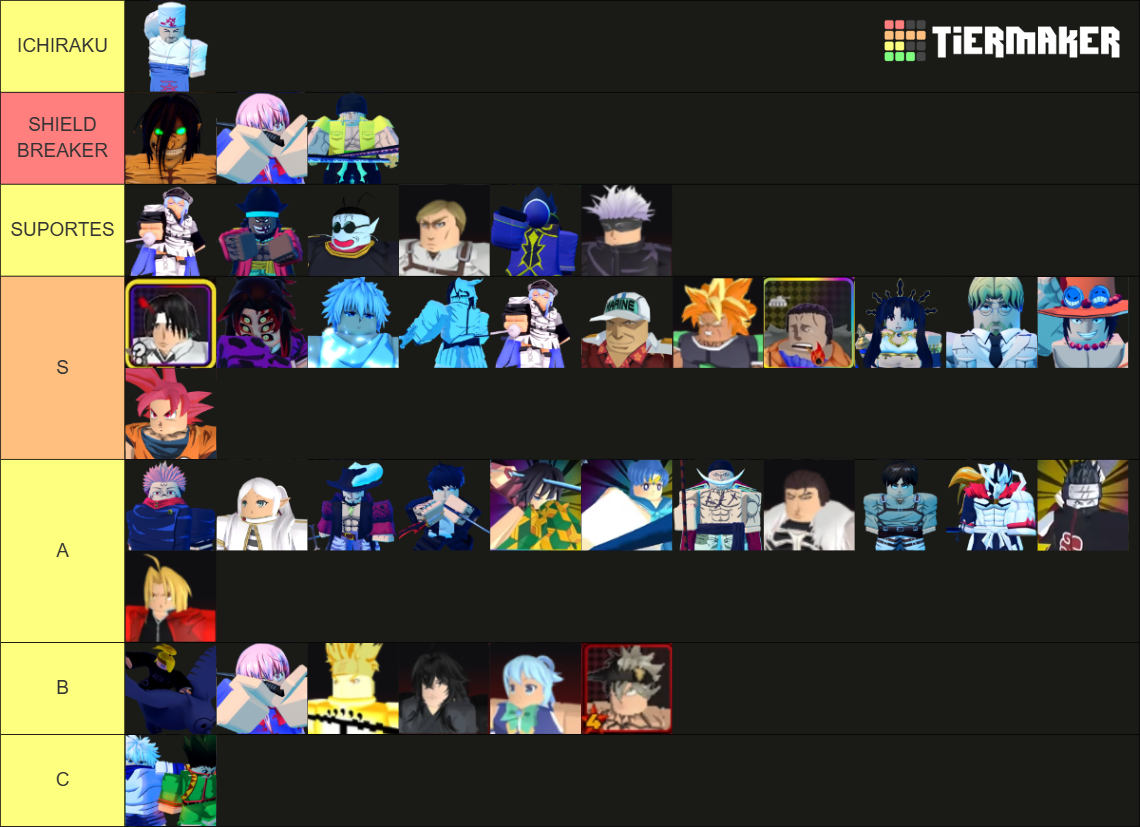 ASTD X INFINITE TIER LIST Tier List (Community Rankings) - TierMaker