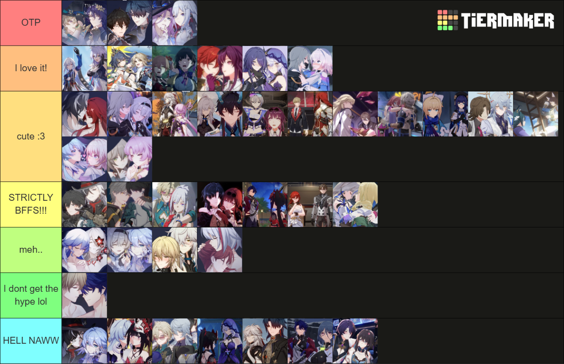 Rate HSR(Honkai: Star Rail) Ships! Tier List (Community Rankings ...