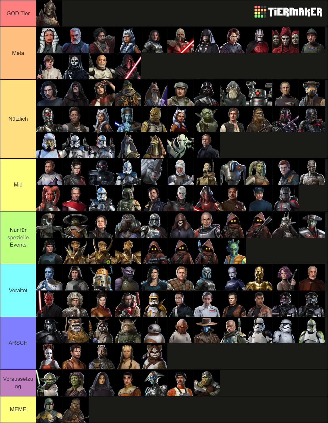 SWGOH Characters (March 2025) Tier List (Community Rankings) - TierMaker