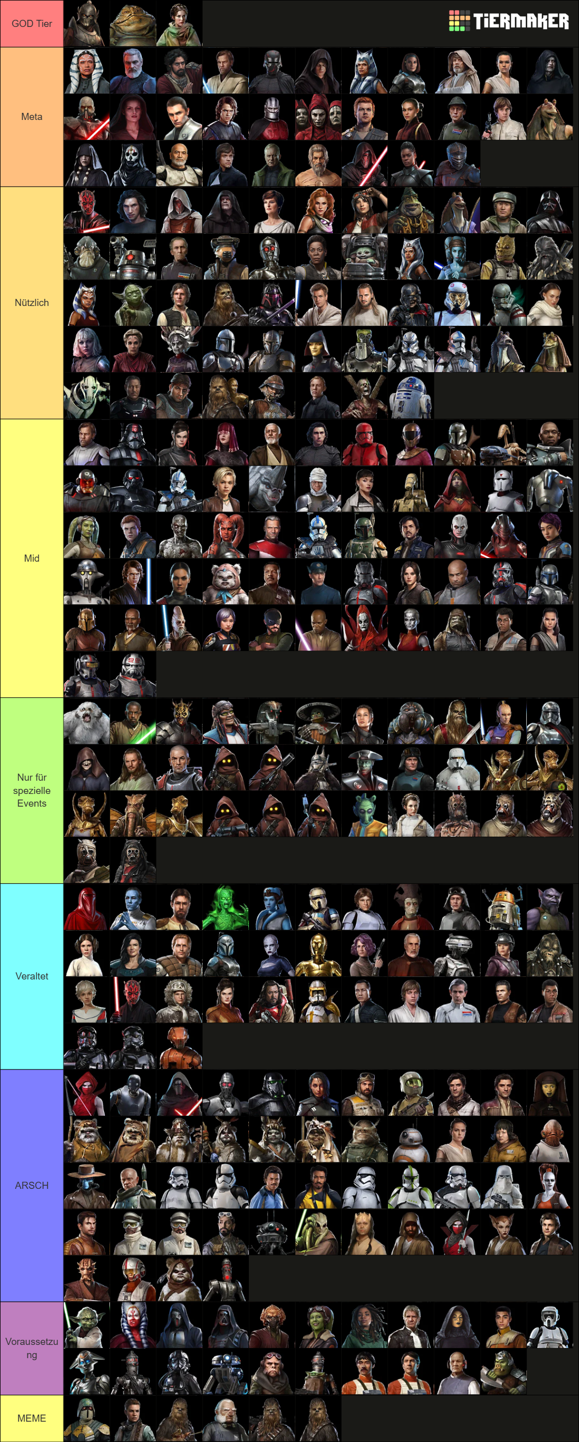 SWGOH Characters (March 2025) Tier List (Community Rankings) - TierMaker