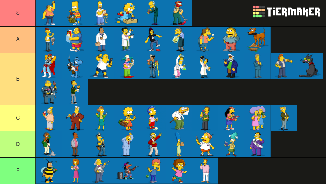 Simpsons Characters Tier List (Community Rankings) - TierMaker