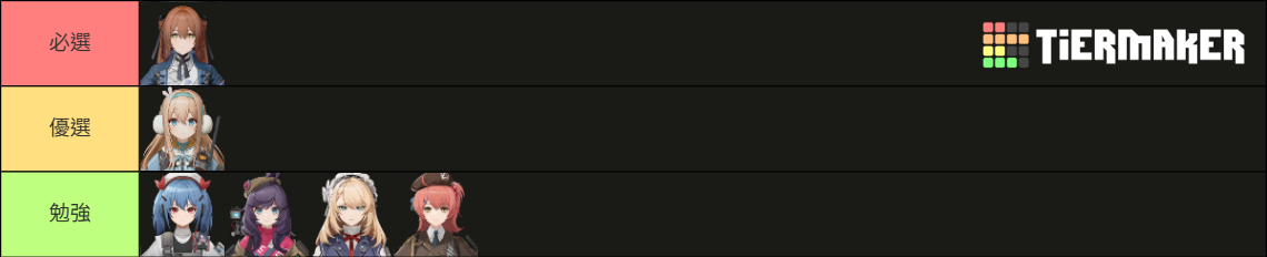 Girl's Frontline 2: Exilium Tier List (Community Rankings) - TierMaker