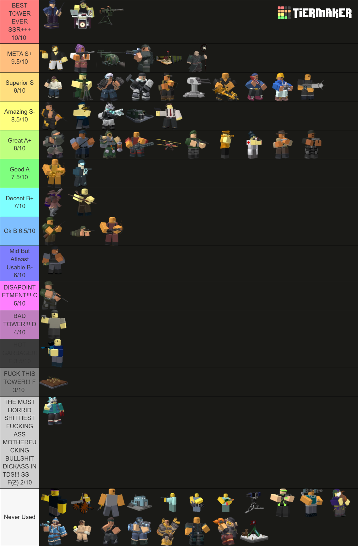 Tower Defense Simulator Towers (September 2025) Tier List (Community Rankings) - TierMaker