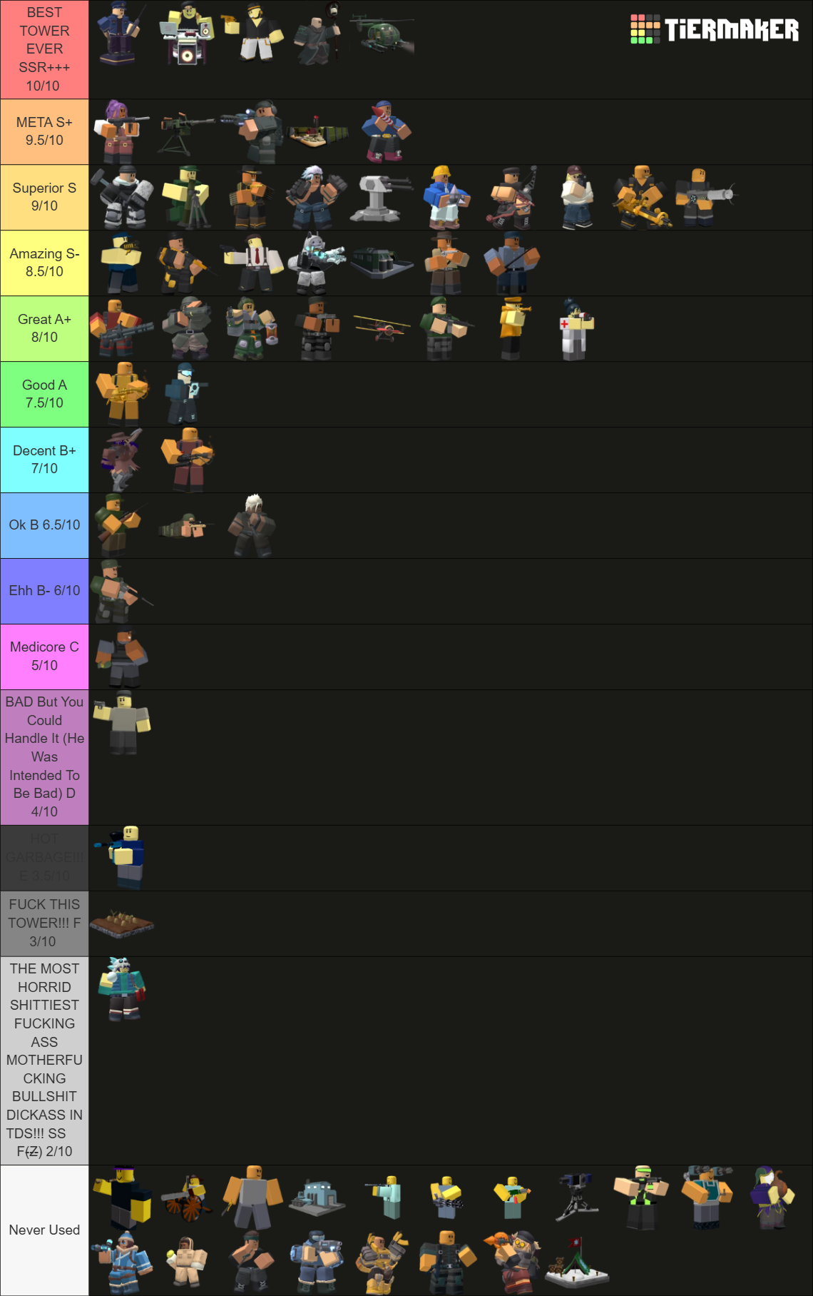 Tower Defense Simulator Towers (September 2025) Tier List (Community Rankings) - TierMaker